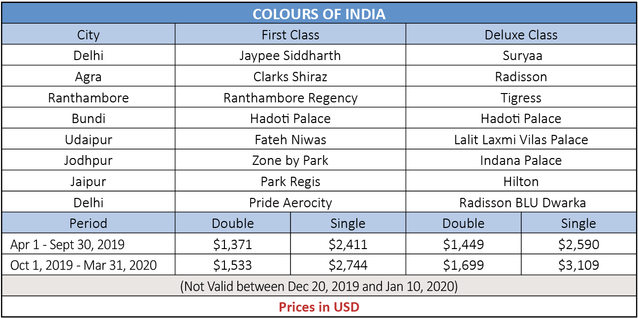 » Colors of IndiaDan Tours
