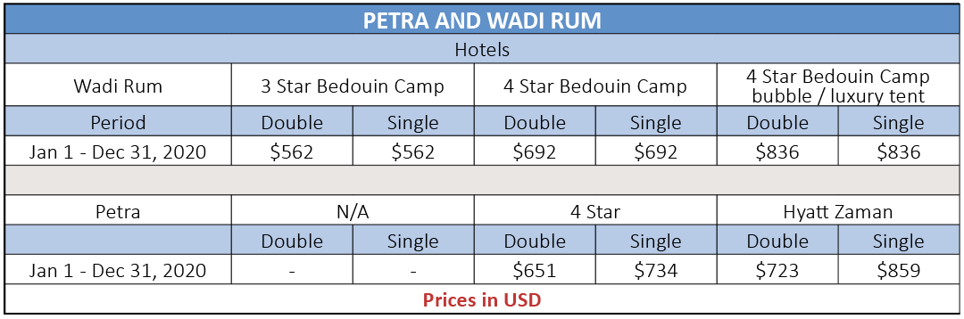 » Petra Extensions from Eilat, IsraelDan Tours