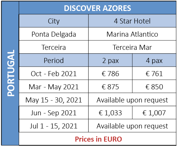 » Azores: Sao Miguel & Terceira IslandsDan Tours